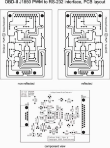 Funciones del OBD II
